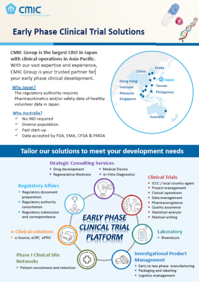Early Phase Clinical Trial Solutions | CMIC Group | CRO Services