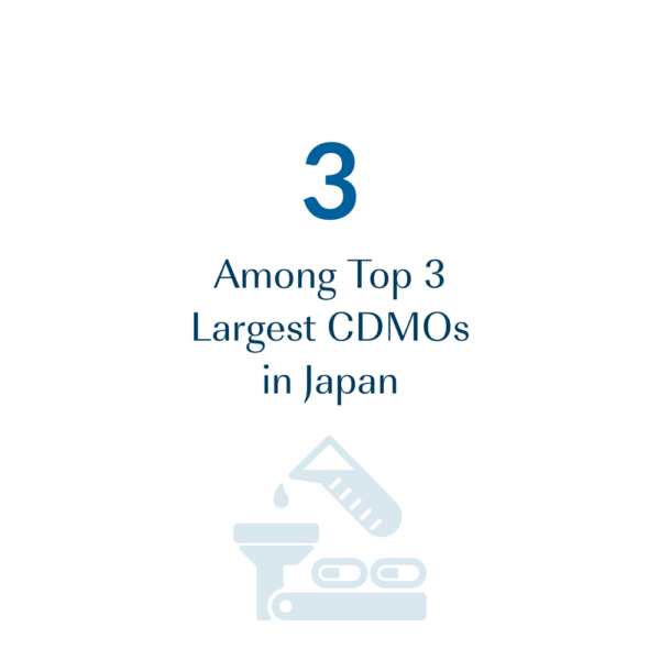 Homepage - CMIC | Pharmaceutical Development Services (CRO, CDMO, CSO, Healthcare, Japan Entry)