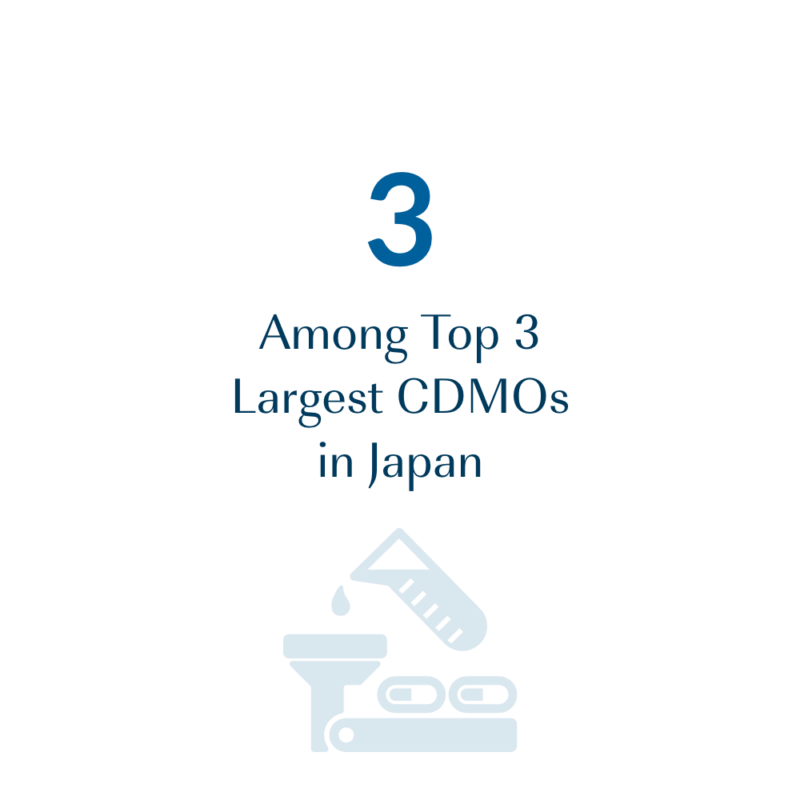 Homepage - CMIC | Pharmaceutical Development Services (CRO, CDMO, CSO, Healthcare, Japan Entry)